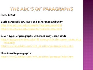Paragraph writing the abc's of paragraphs | PPT