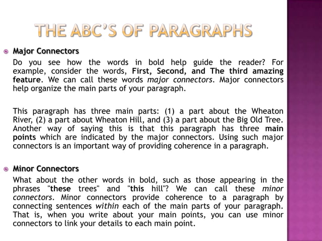 Paragraph writing the abc's of paragraphs