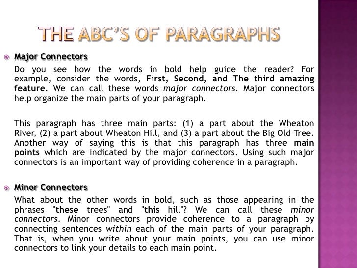 Paragraph writing the abc's of paragraphs