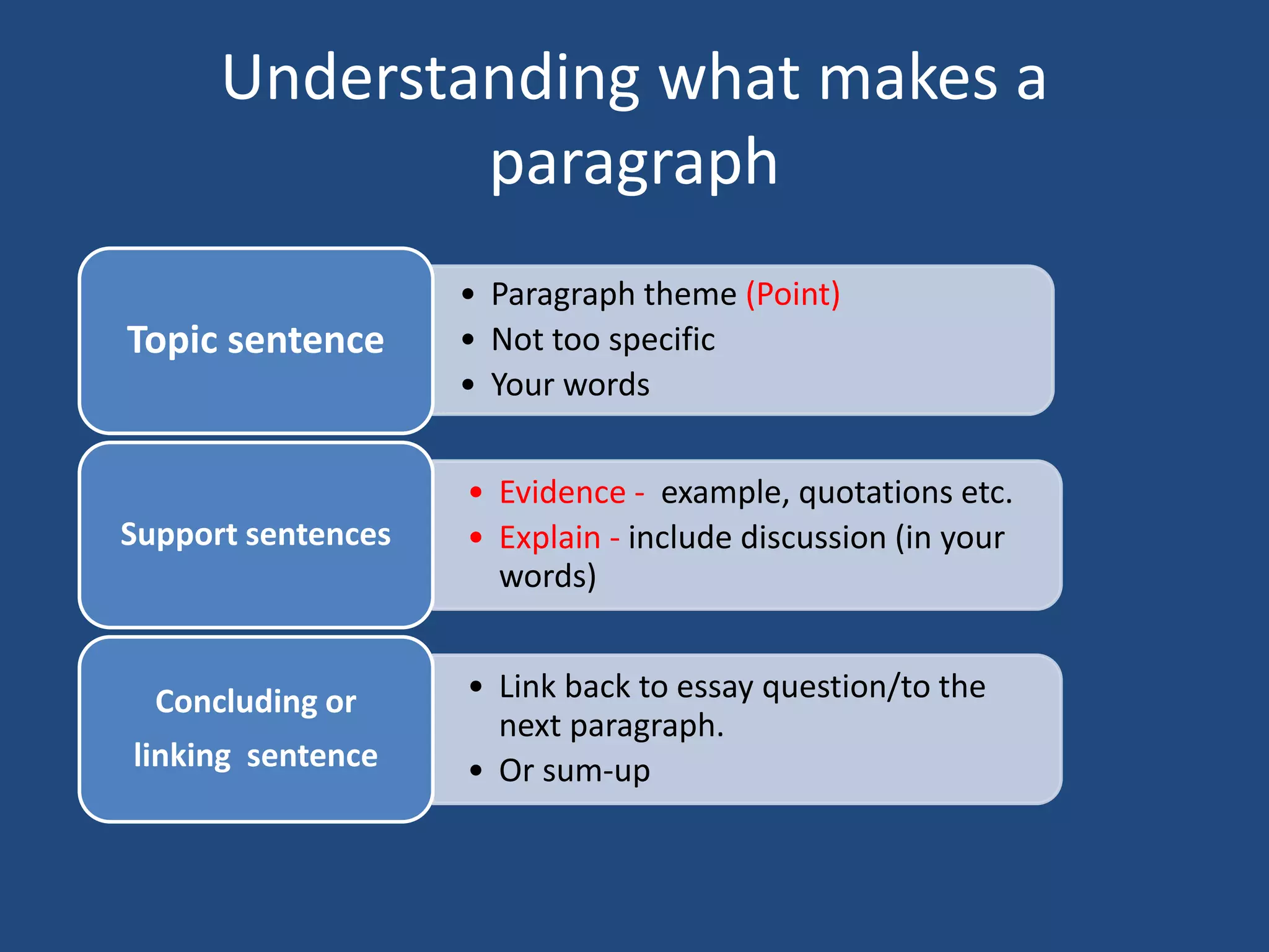 Paragraph writing 1 | PPTX