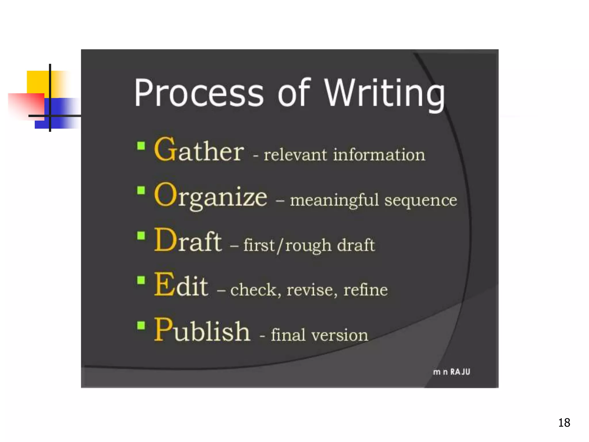 Paragraph Writing (1).ppt