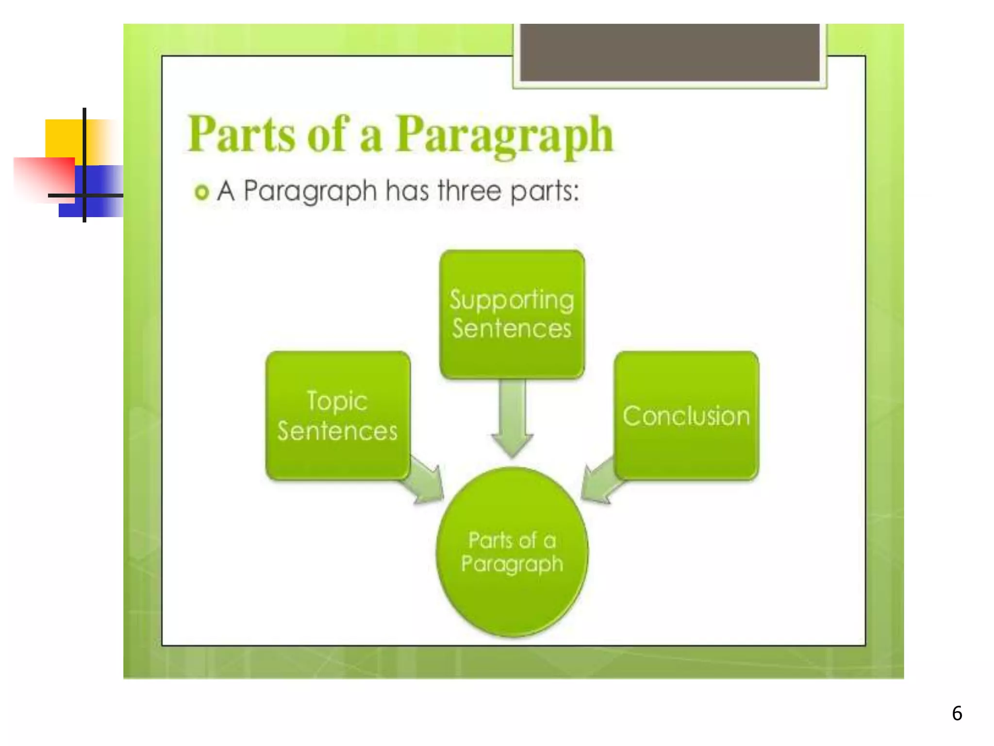 Paragraph Writing (1).ppt