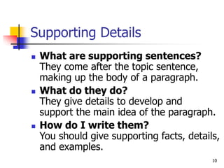 Paragraph Writing (1).ppt