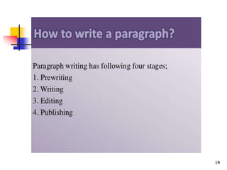Paragraph Writing (1).ppt