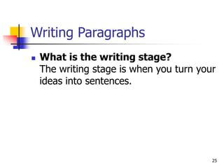 Paragraph Writing (1).ppt