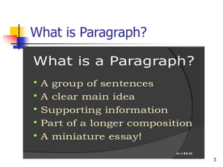 Paragraph Writing (1).ppt