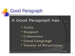 Paragraph Writing (1).ppt