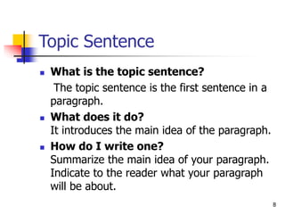 Paragraph Writing (1).ppt