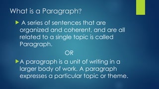 Paragraph Writing for functional English-speaking.pptx