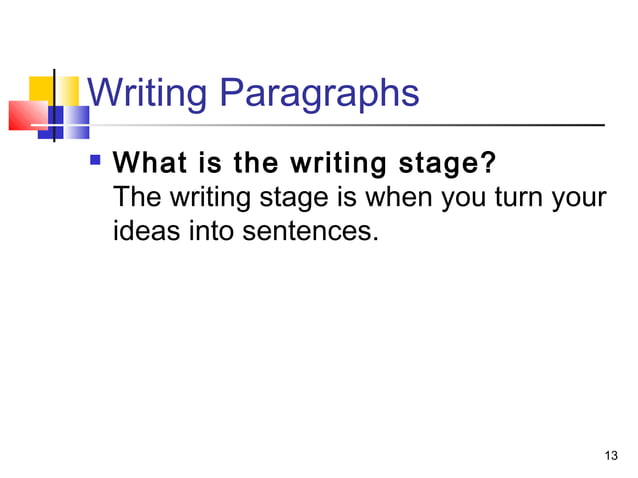 Paragraph Writing - Azhar Killedar | PPT