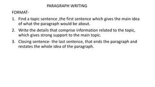 PARAGRAPH WRITING (2).pptx