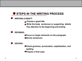 Paragraph writing 2017 | PPT