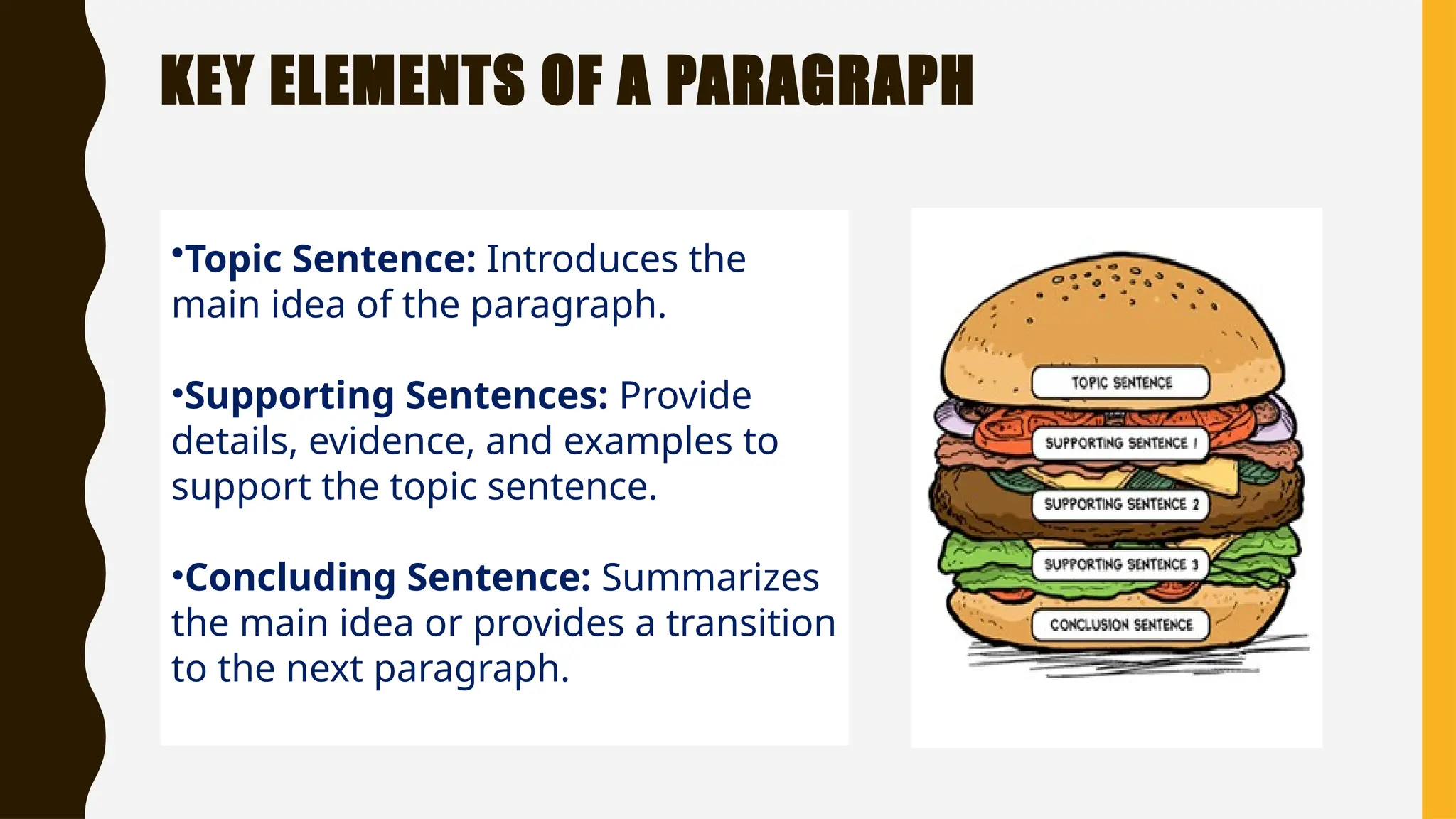 Paragraph writing and The process of avoiding mistakes | PPT