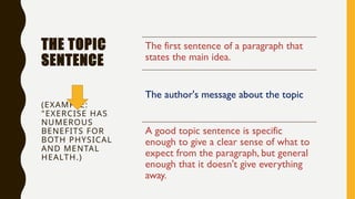 Paragraph writing and The process of avoiding mistakes | PPT