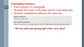 Paragraph writing general (1) | PPTX