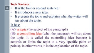 Paragraph writing general (1) | PPTX
