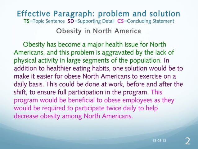 PARAGRAPH WRITING: PROBLEM & SOLUTION | PPT