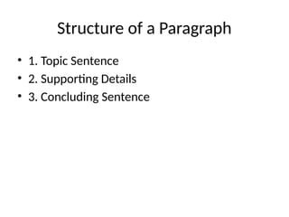 Mastering University-Level Paragraph Writing: Structure, Coherence, and ...