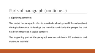 Paragraph writing lecture 2.. B.ed. pptx | PPTX