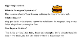 Paragraph writing ppp (final version) | PPTX