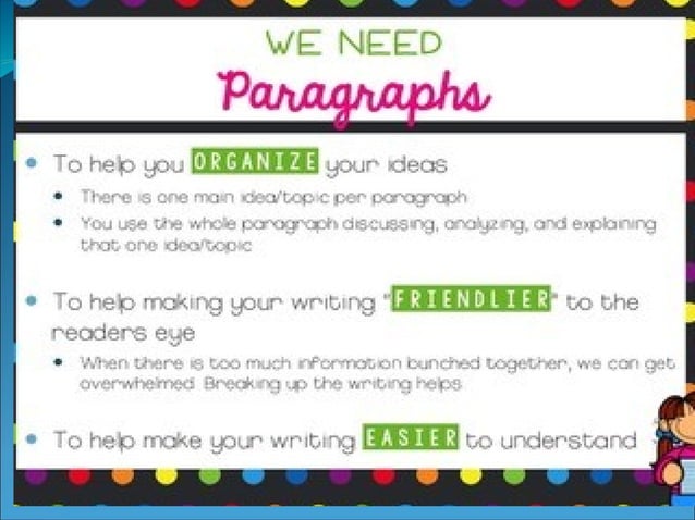 Paragraph writing ppt (Remedial instruction) | PPT