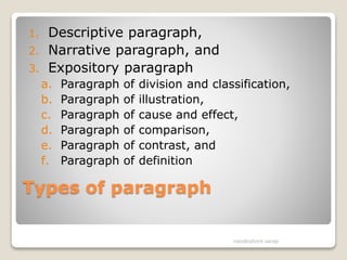 Paragraph writing pract (2) | PPT