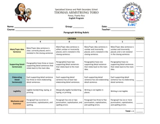 Paragraph writing rubric | PDF