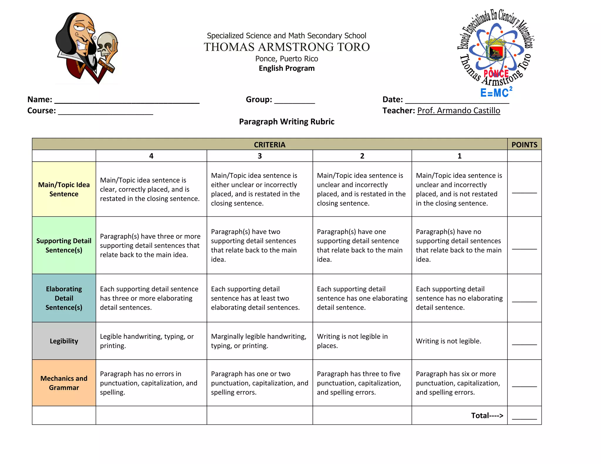 Paragraph writing rubric castillo | PPT