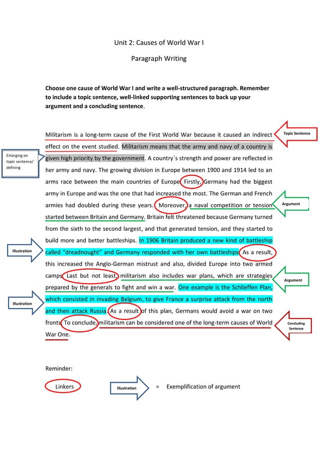 Paragraph writing sample L4 history
