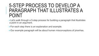Paragraph Writing Skills.pptx