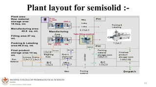 Parag semisolid | PPT