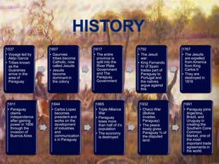 Paraguay PowerPoint | PPTX