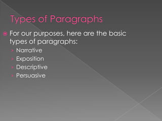 Parahraph writing | PPTX