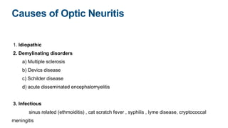 Parainfectious optic neuritis | PPTX