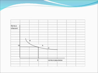 Paraja dhe sistemi bankar prof h.sh
