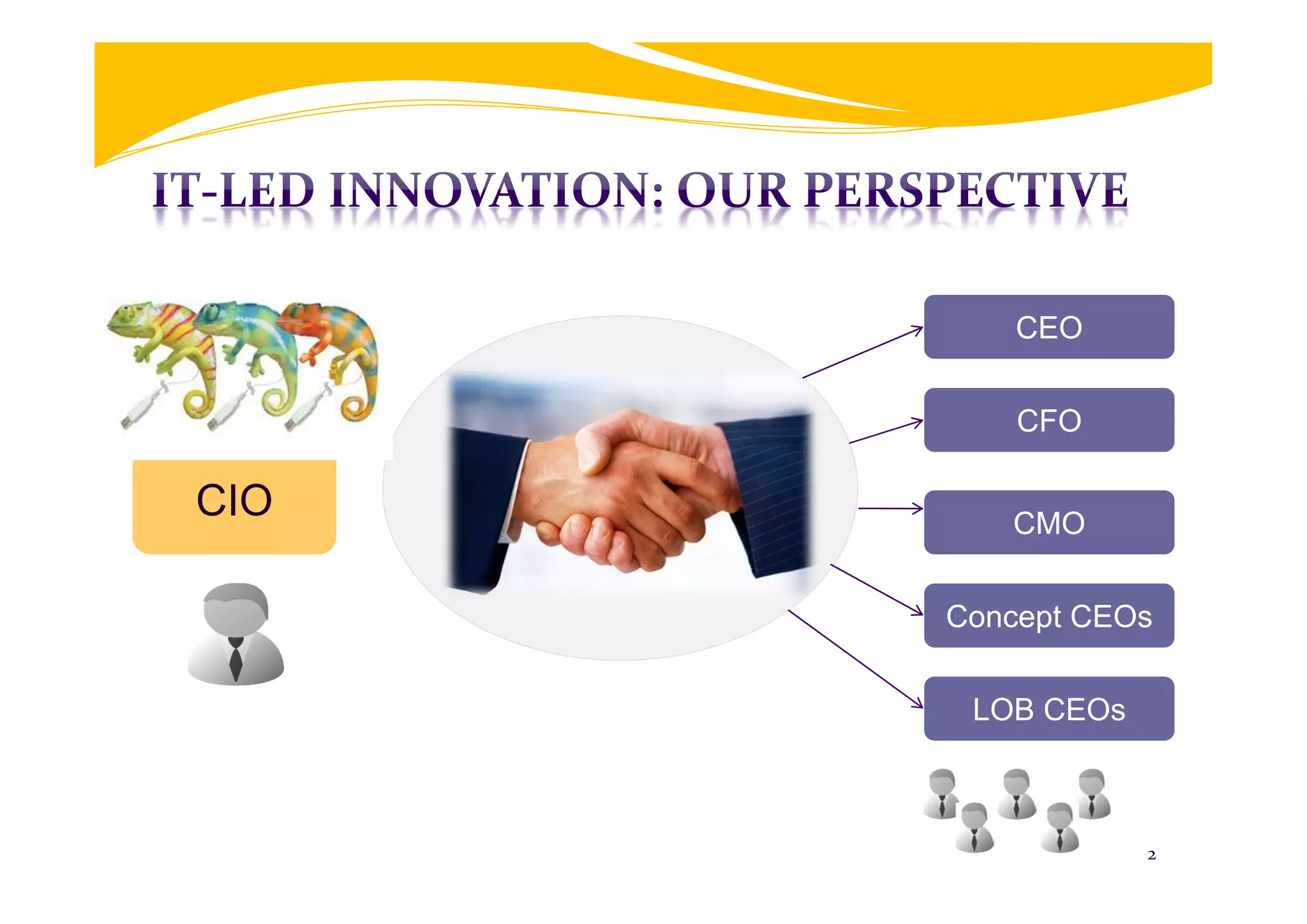 Parakh Dave, CIO & CTO, Future Group | PDF