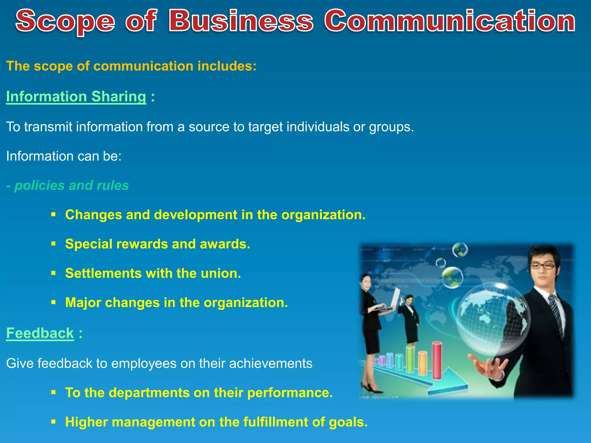 Nature, Scope, Process & Importance of Business Communication ...