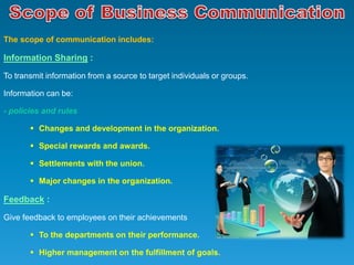 Nature, Scope, Process & Importance of Business Communication ...