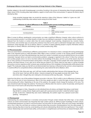 Paralanguage Influences in Intercultural Communication of Foreign ...