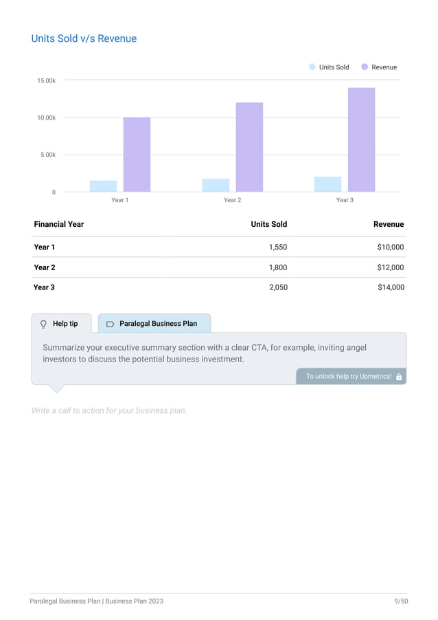 paralegal business plan example | upmetrics | PDF | Legal Services ...