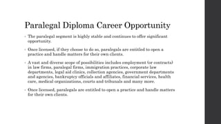 Paralegal diploma programs | PPT