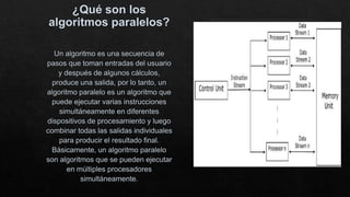 Paralel Algorithms.pptx