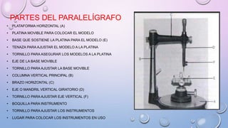 pARALELIGRAFO. Instrumento de uso de odontología.pptx
