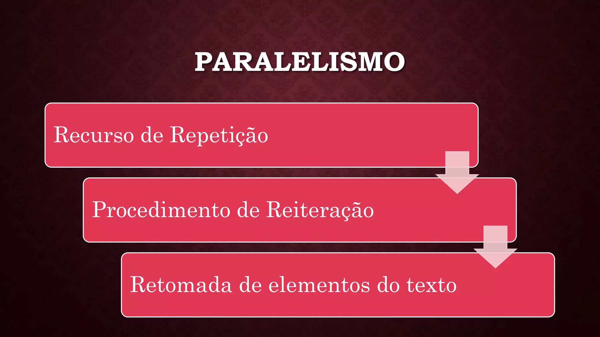 Paralelismo | PPTX