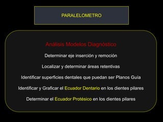 Paralelómetro | PPTX