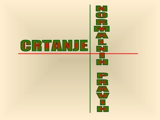 Paralelne i normalne prave crtanje iii razrered | PPT