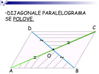 Paralelogram | PPT