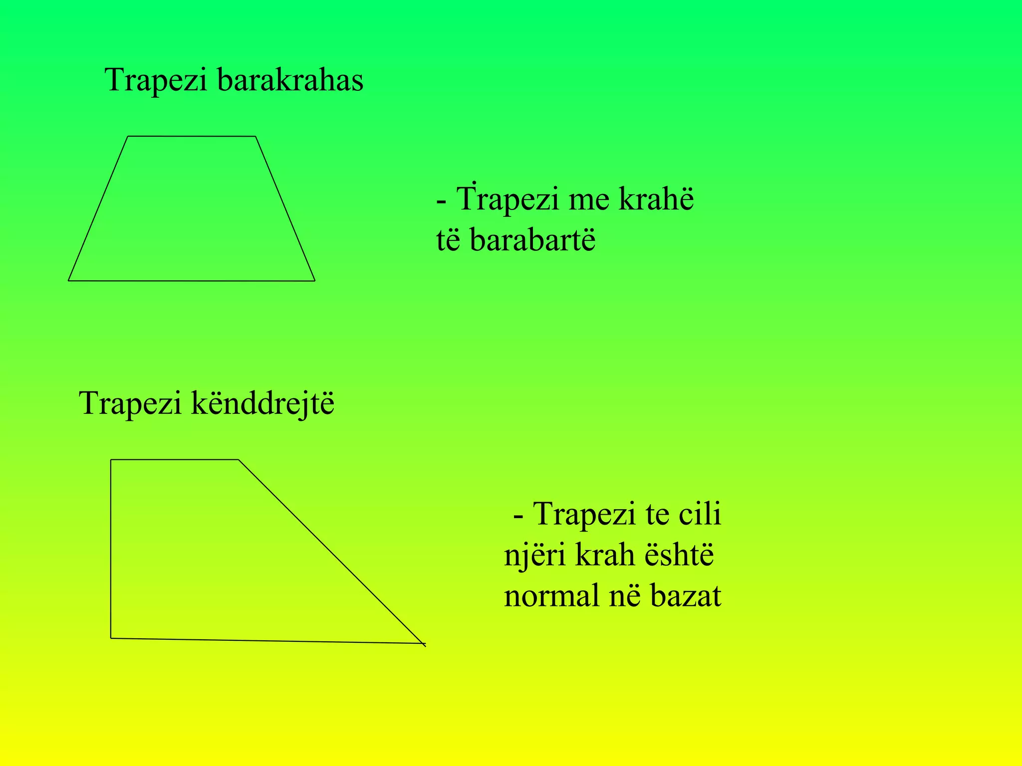 Paralelogrami, trapezi, rombi | PPT