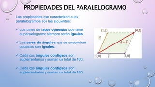 Paralelogramoo | PPT