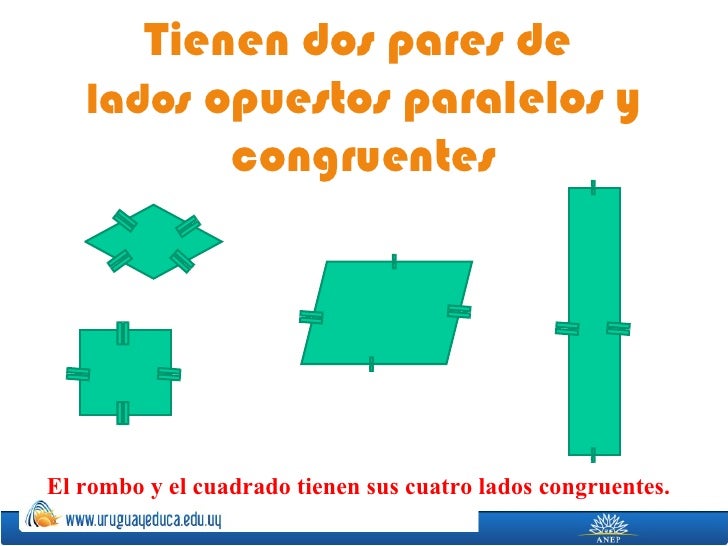Paralelogramos